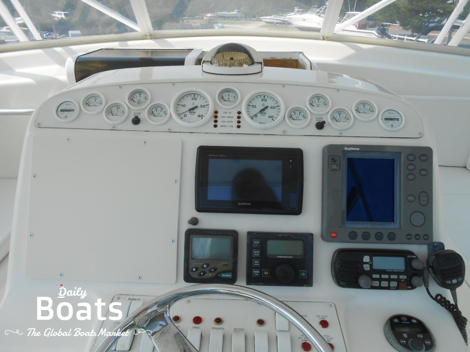 2002 Custom Carolina 36 Seaview Express for sale. View price, photos ...