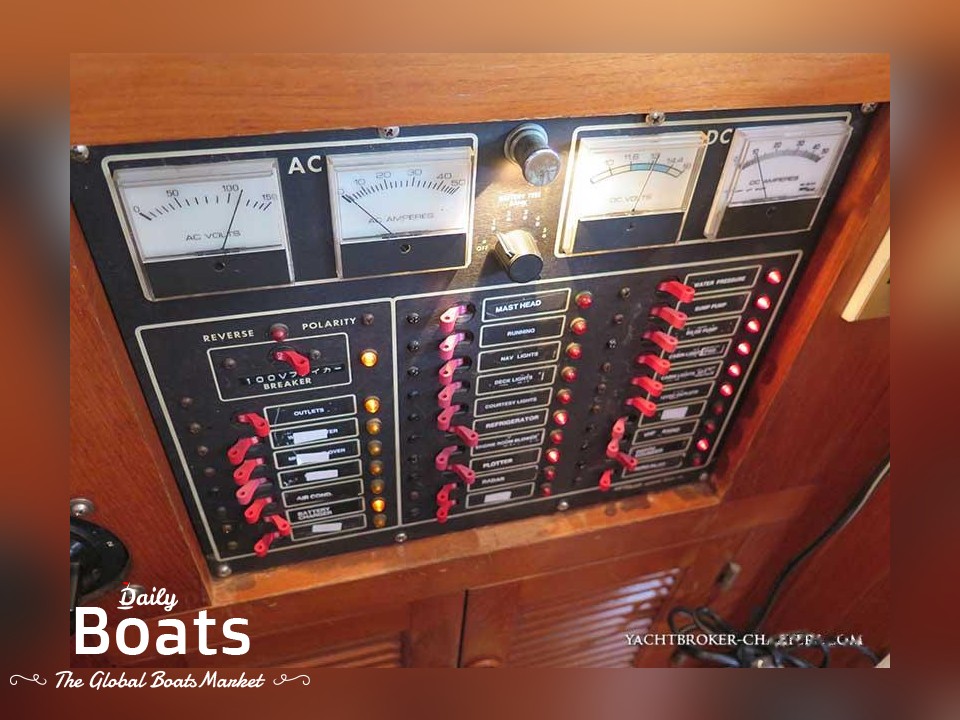 1991 Custom Pacific 40 Three Seas for sale. View price, photos and Buy ...