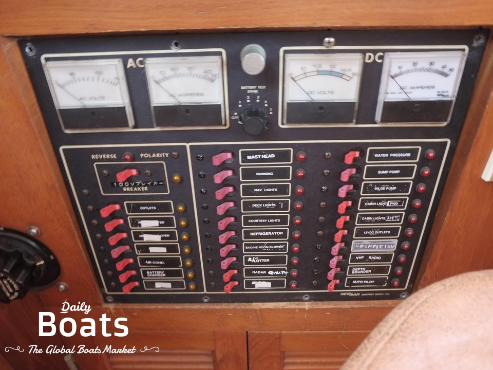 1991 Custom Pacific 40 Three Seas for sale. View price, photos and Buy ...