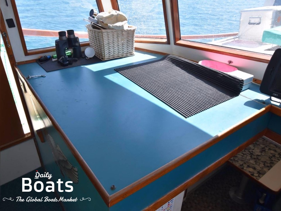 1983 Colvin Gazelle 65 for sale. View price, photos and Buy 1983 Colvin ...