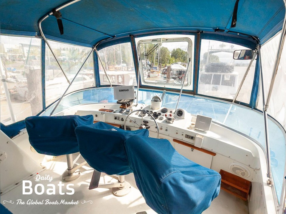 1977 Uniflite 42 Convertible for sale. View price, photos and Buy 1977 ...