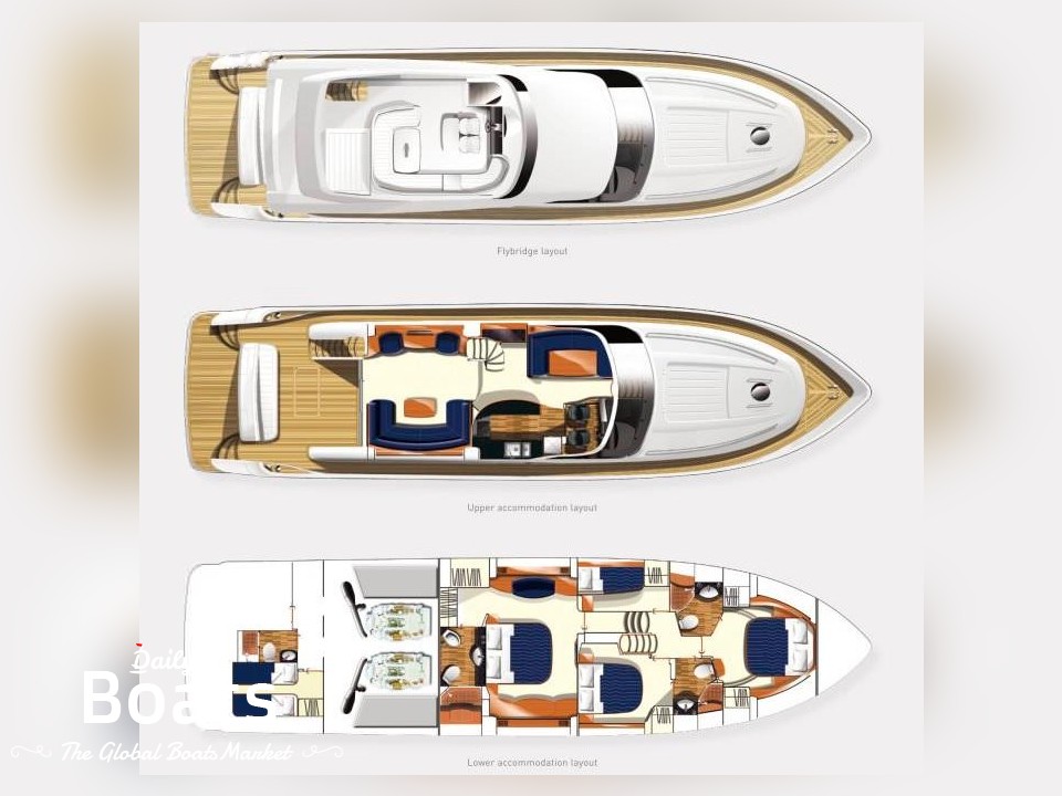 2007 Princess 21M for sale. View price, photos and Buy 2007 Princess ...