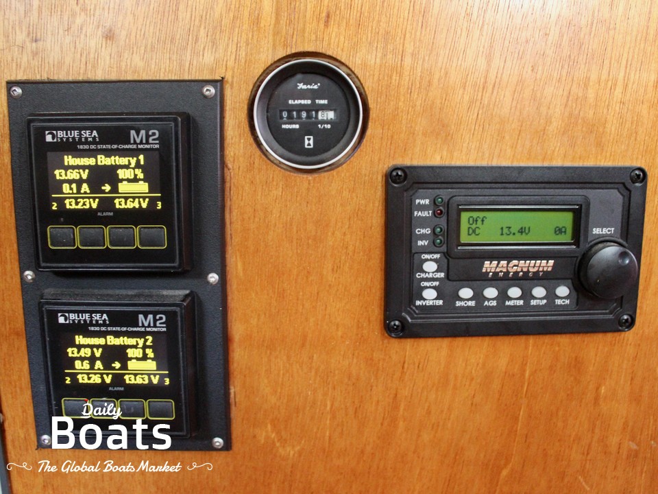 1981 Skookum 53 for sale. View price, photos and Buy 1981 Skookum 53 ...