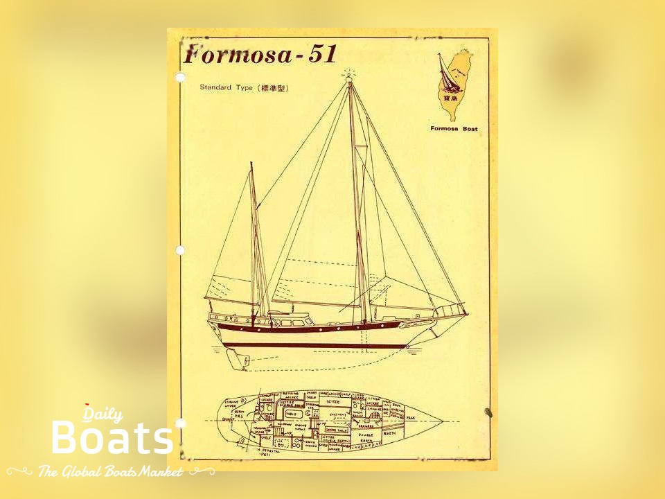 1983 Hudson Force 50 for sale. View price, photos and Buy 1983 Hudson ...