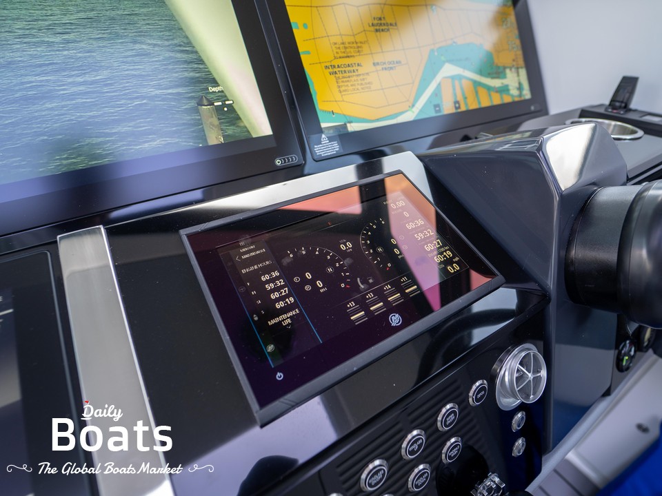 2022 Formula 500 Super Sport Crossover for sale. View price, photos and ...