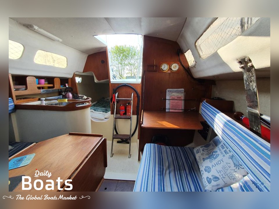 1990 Hunter Horizon 23 for sale. View price, photos and Buy 1990 Hunter ...