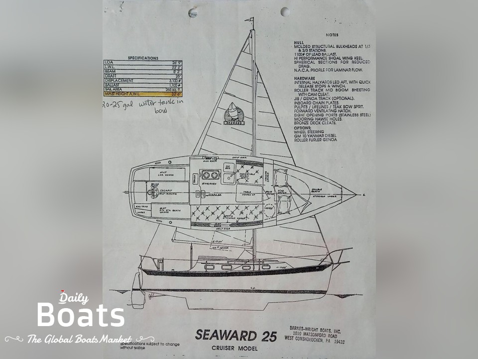 1993 Seaward 25 for sale. View price, photos and Buy 1993 Seaward 25 ...
