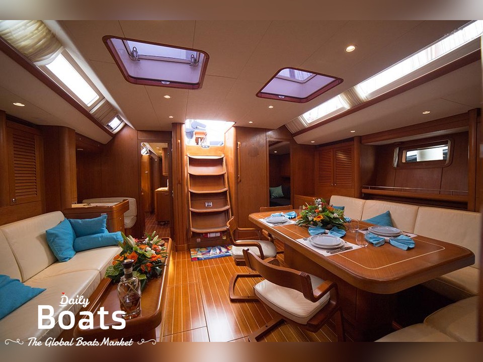 2007 Nautor Swan 75 for sale. View price, photos and Buy 2007 Nautor ...