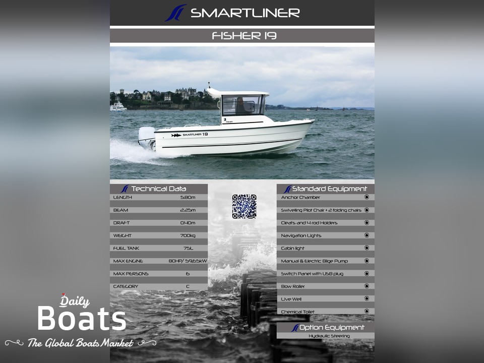 2022 Smartliner Fisher 19 Package for sale. View price, photos and Buy ...