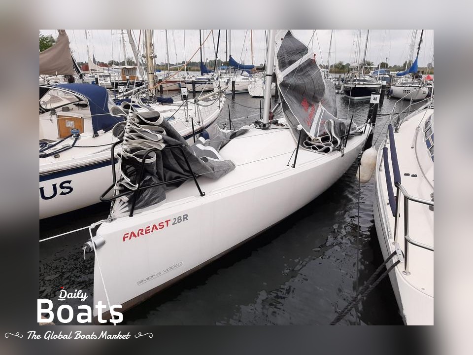 2015 FarEast 28R for sale. View price, photos and Buy 2015 FarEast 28R ...