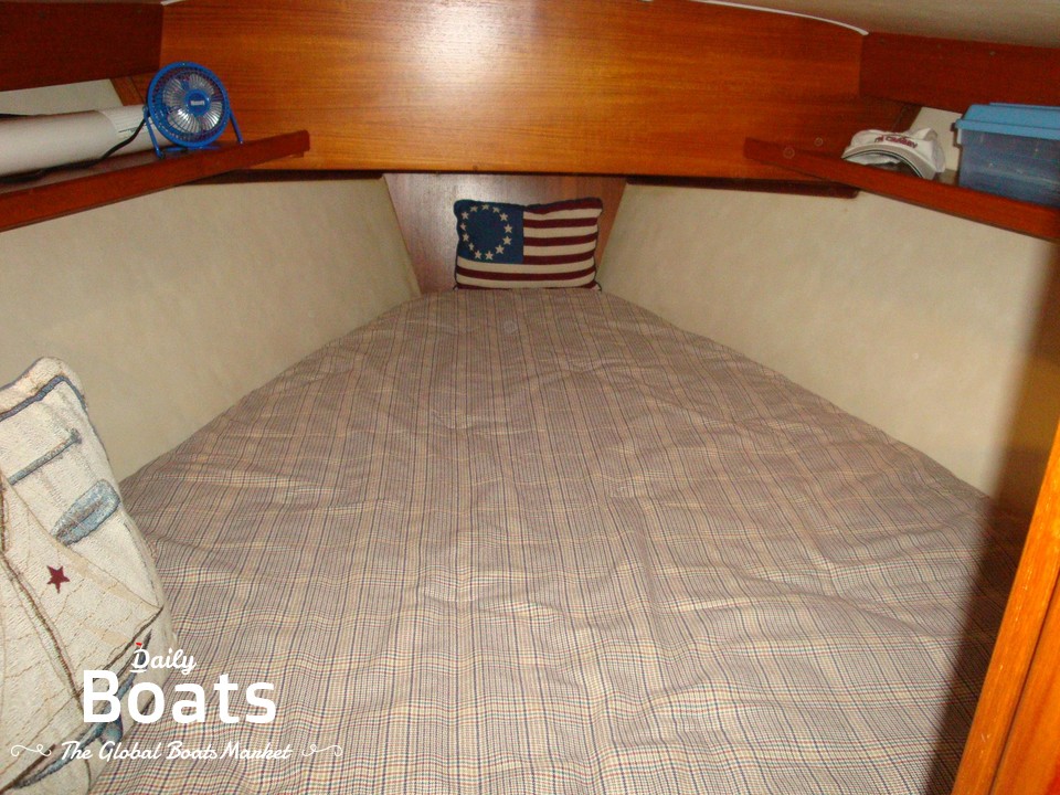 1994 Caliber Cutter for sale. View price, photos and Buy 1994 Caliber ...