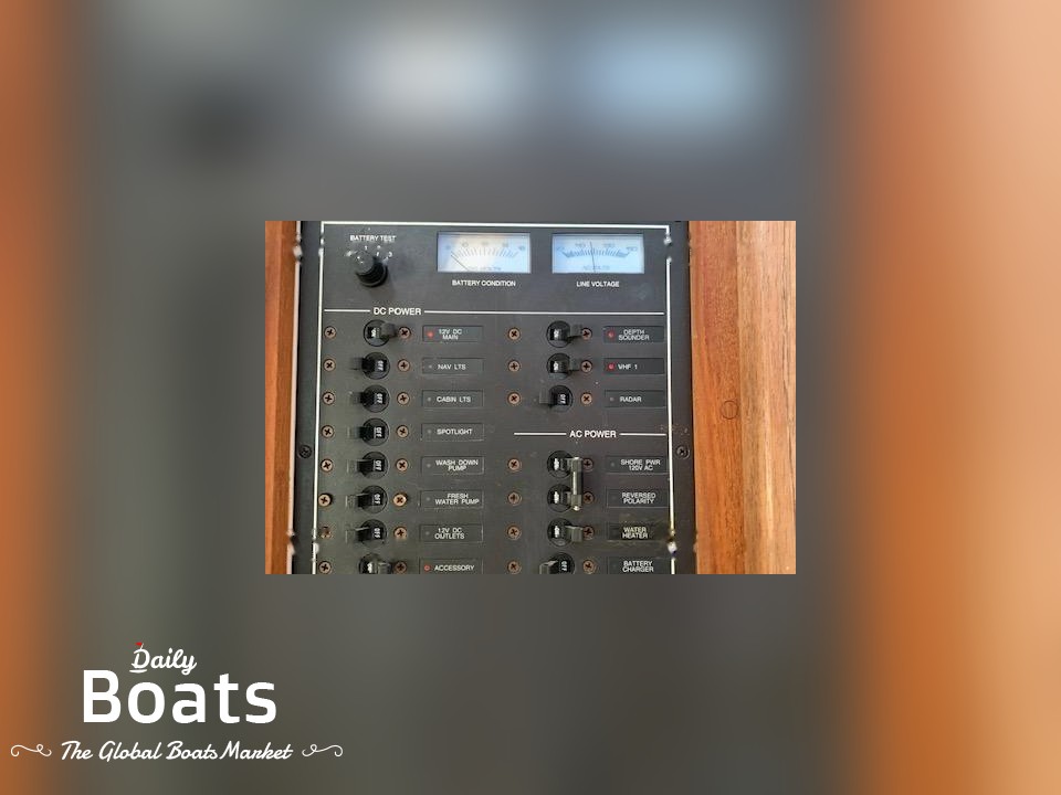 2005 Duffy 31 Hardtop Cruiser for sale. View price, photos and Buy 2005 ...