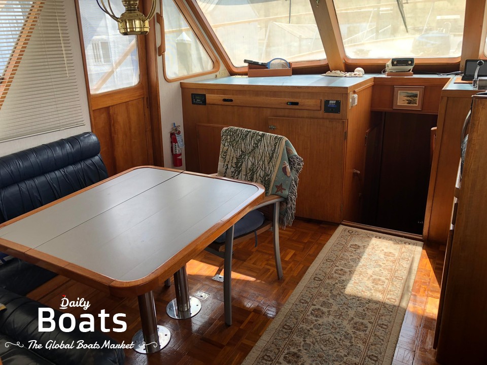 1980 DeFever 48 for sale. View price, photos and Buy 1980 DeFever 48 ...