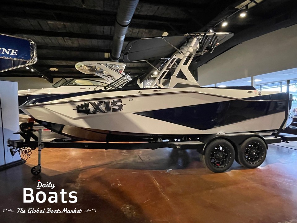 2022 Axis T220 for sale. View price, photos and Buy 2022 Axis T220 #315024