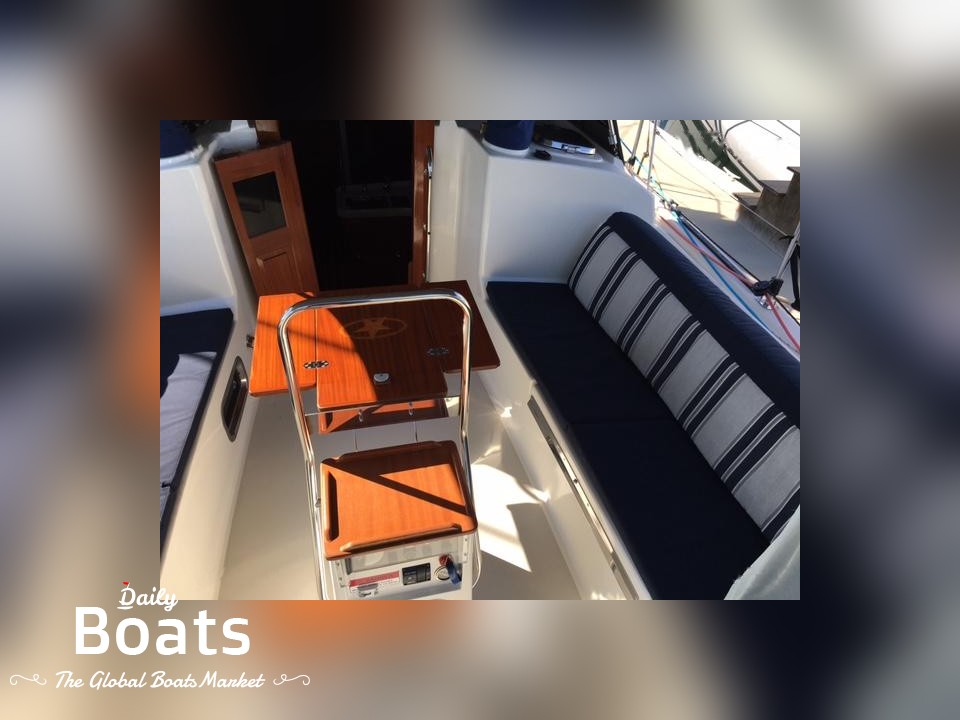 2015 Blue Jacket 40 for sale. View price, photos and Buy 2015 Blue ...