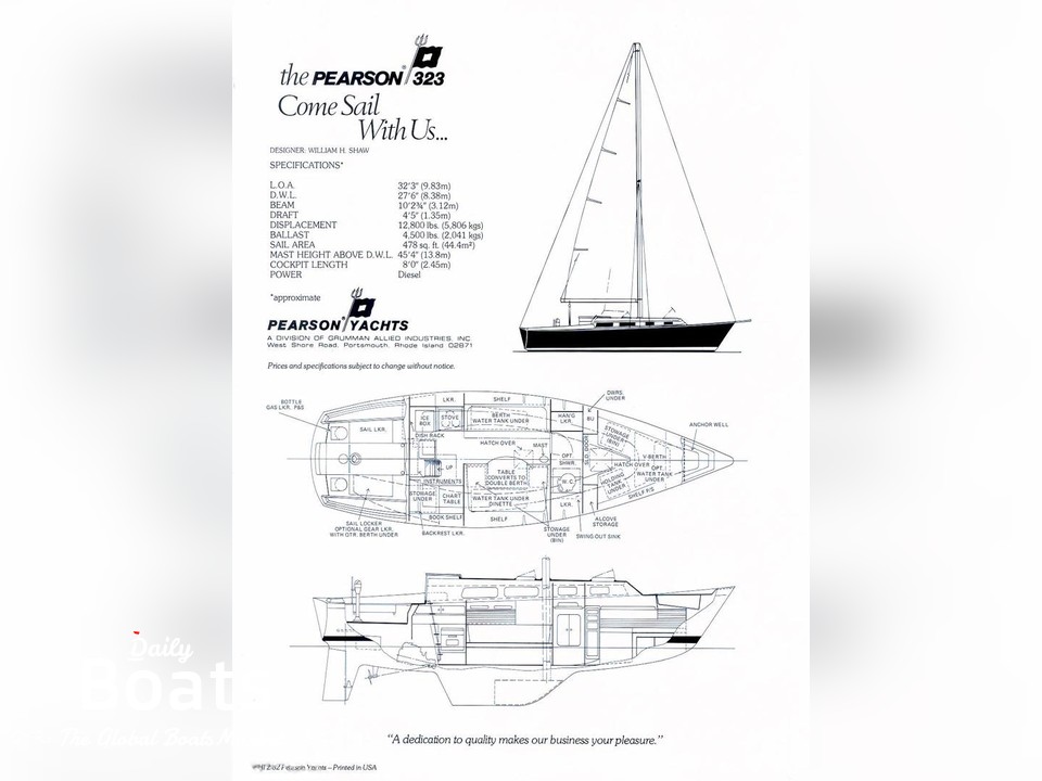 1978 Pearson 323 for sale. View price, photos and Buy 1978 Pearson 323 #317291