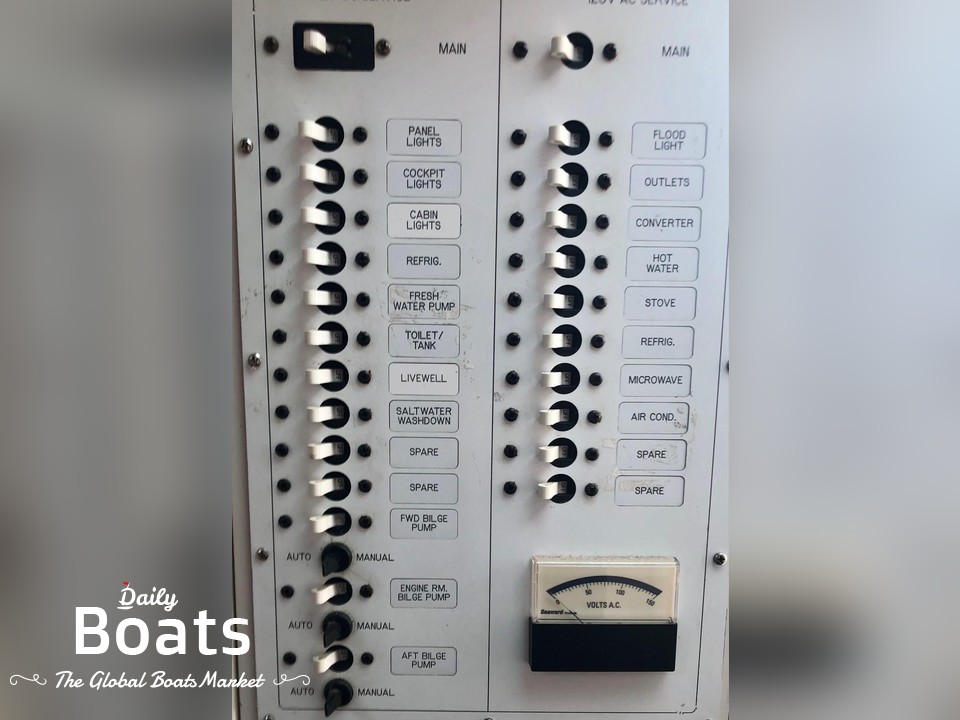 2006 Henriques 28 Express for sale. View price, photos and Buy 2006 ...