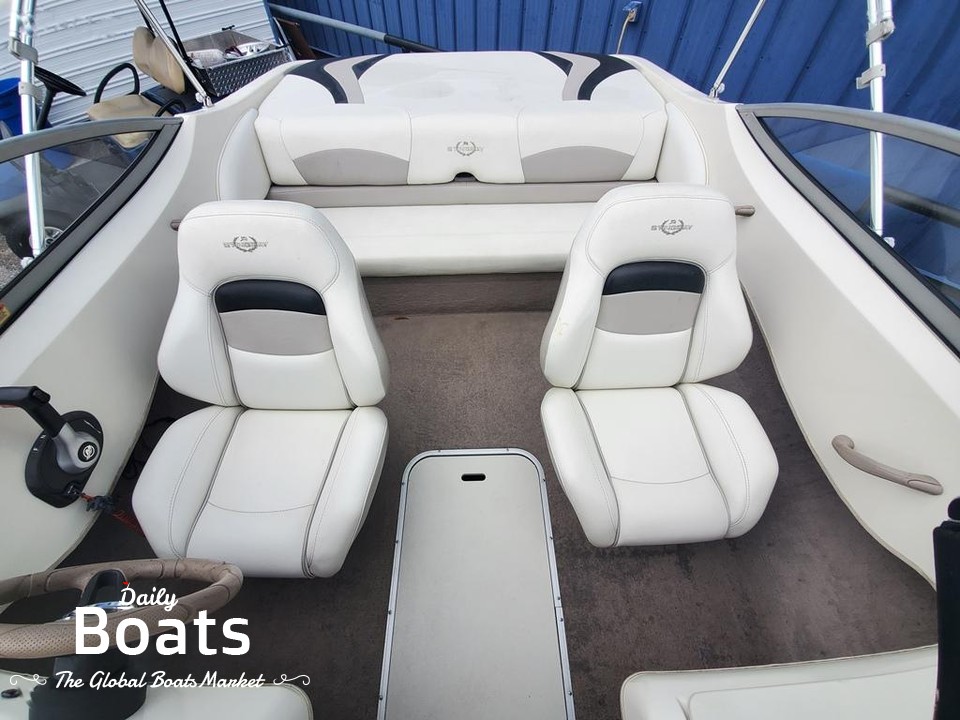 2015 Stingray 180 Rx for sale. View price, photos and Buy 2015 Stingray 180 Rx #317701