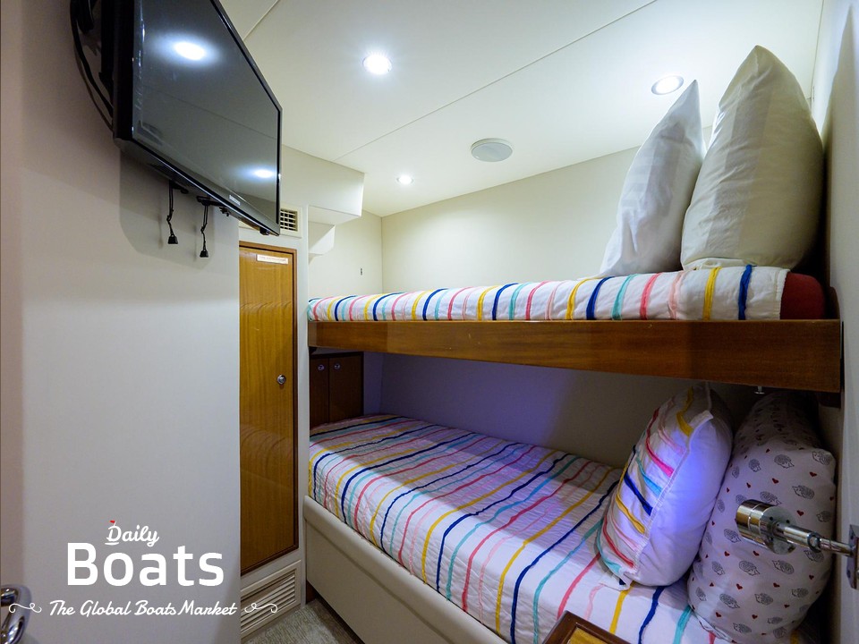 2005 Hatteras Enclosed Flybridge With Euro Transom for sale. View price ...