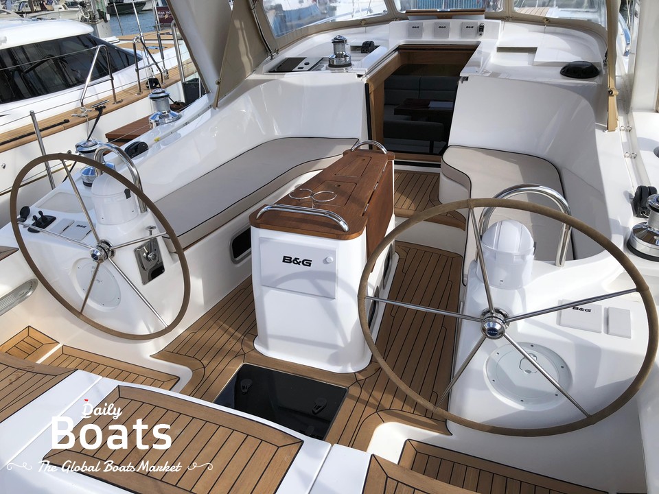 2023 Southerly 48 for sale. View price, photos and Buy 2023 Southerly ...