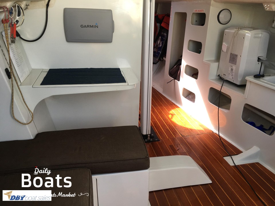 2001 Schock 40 for sale. View price, photos and Buy 2001 Schock 40 #319867