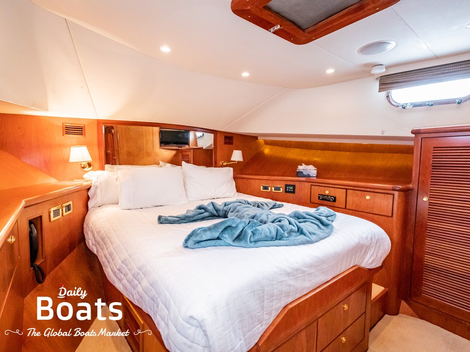 2005 Symbol 68 Pilothouse for sale. View price, photos and Buy 2005 ...