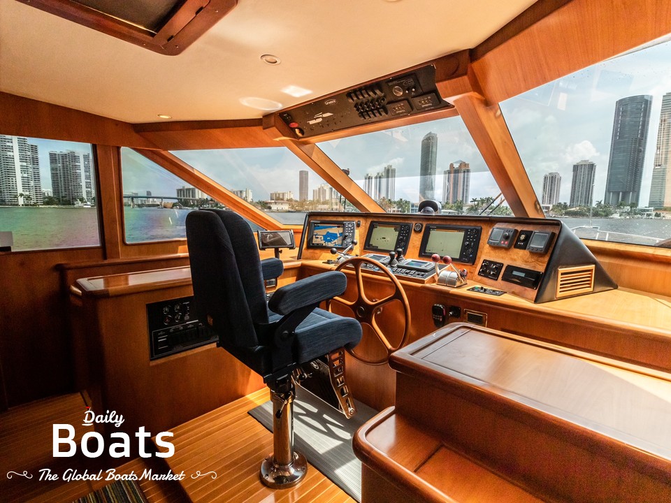 2005 Symbol 68 Pilothouse for sale. View price, photos and Buy 2005 ...