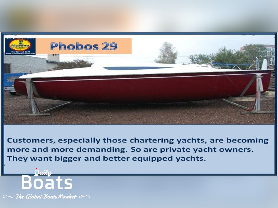 2023 Dalpol Yacht Phobos 29 for sale. View price, photos and Buy 2023 Dalpol Yacht Phobos 29 #320876