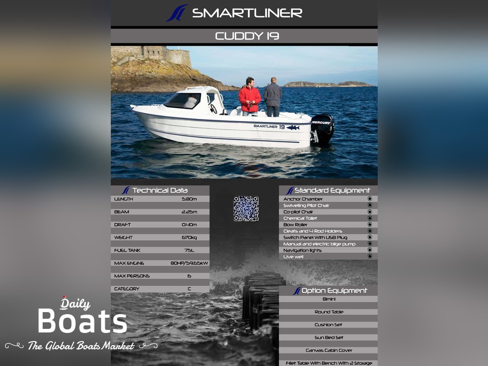 2022 Smartliner Cuddy 19 for sale. View price, photos and Buy 2022 ...
