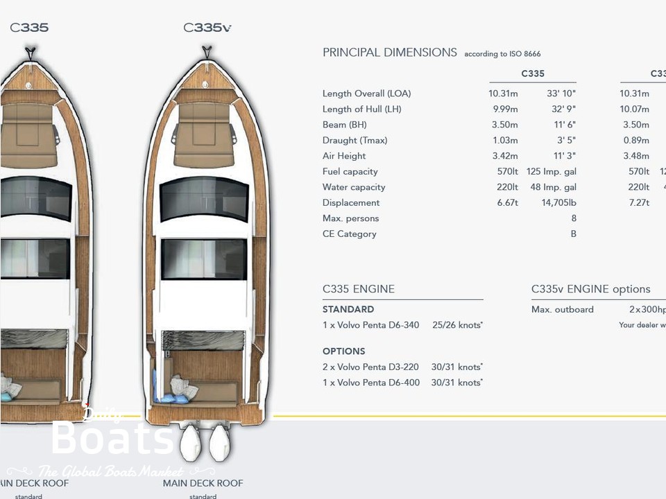 2023 Sealine C335 for sale. View price, photos and Buy 2023 Sealine ...