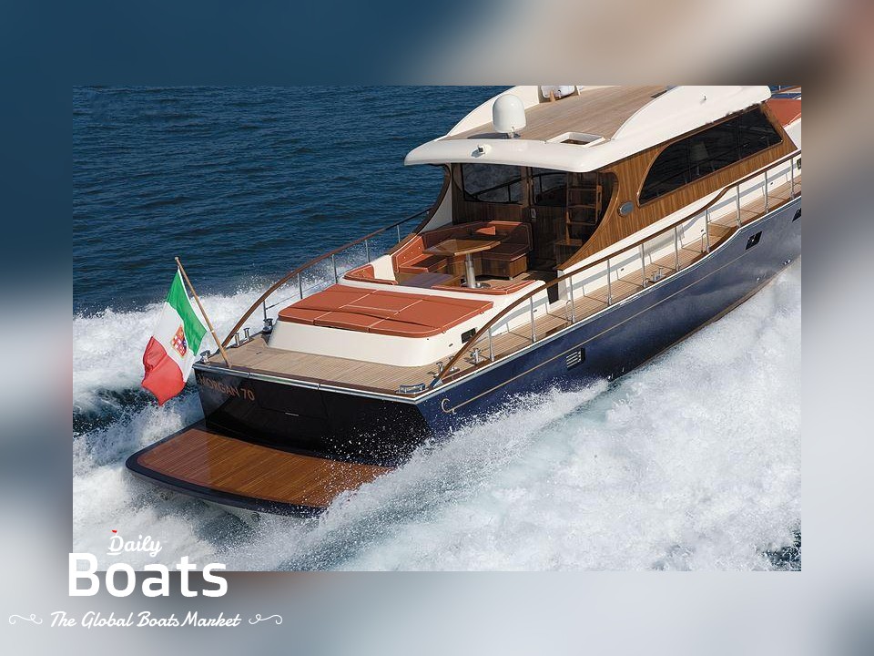 2018 Morgan 70 for sale. View price, photos and Buy 2018 Morgan 70 #322036