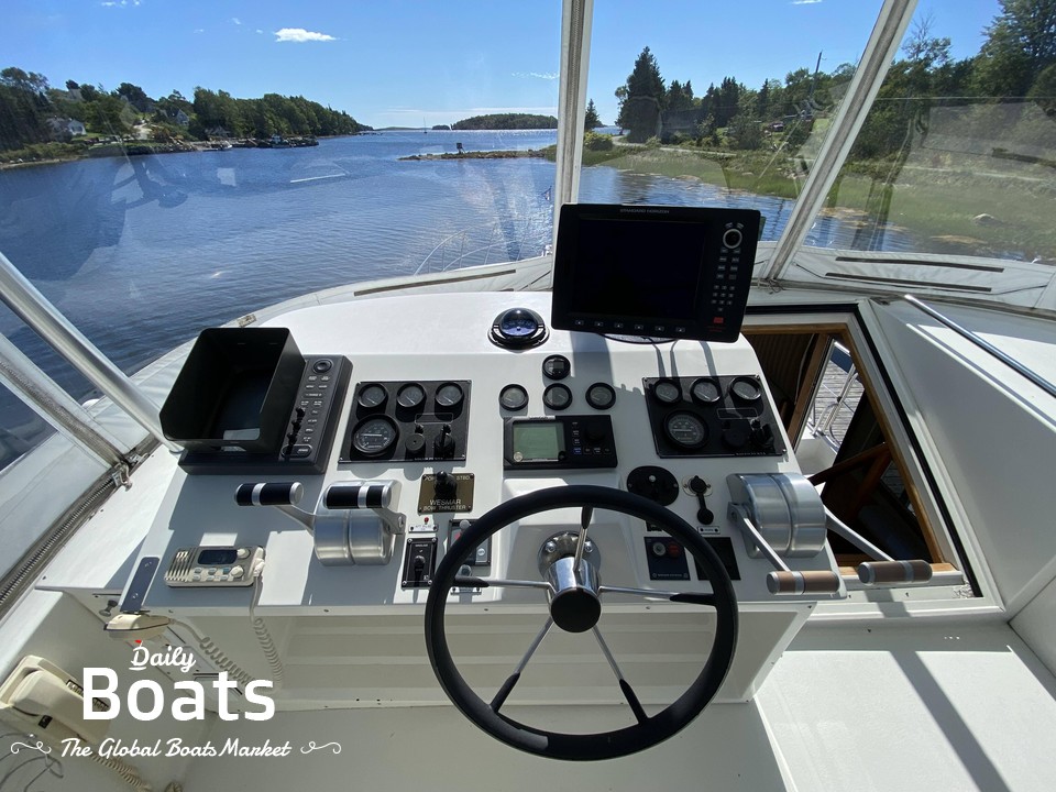 2000 Navigator 5300 for sale. View price, photos and Buy 2000 Navigator ...