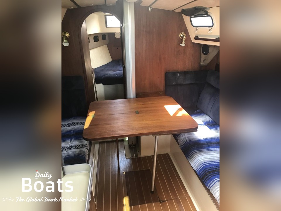 1984 CS 33 for sale. View price, photos and Buy 1984 CS 33 #323559