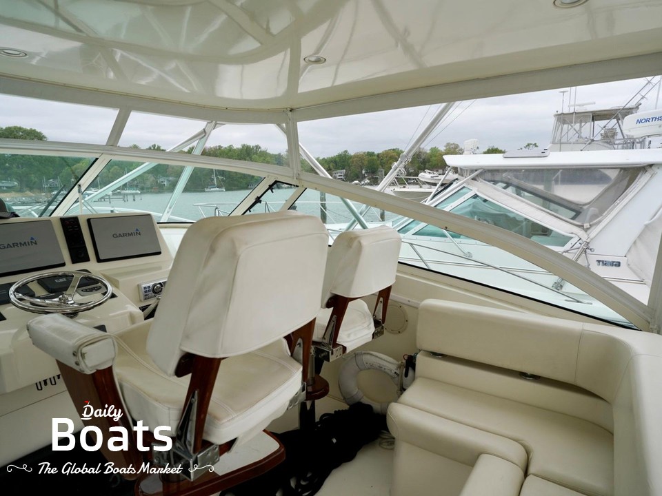 2006 Albemarle 360 Express Fisherman for sale. View price, photos and ...