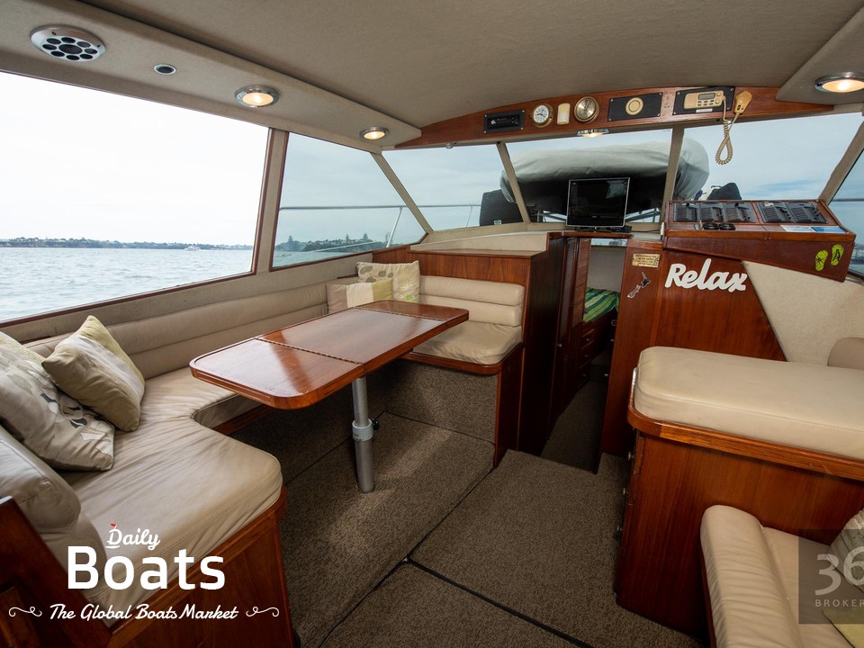 1988 Vindex 350 Extended for sale. View price, photos and Buy 1988 ...