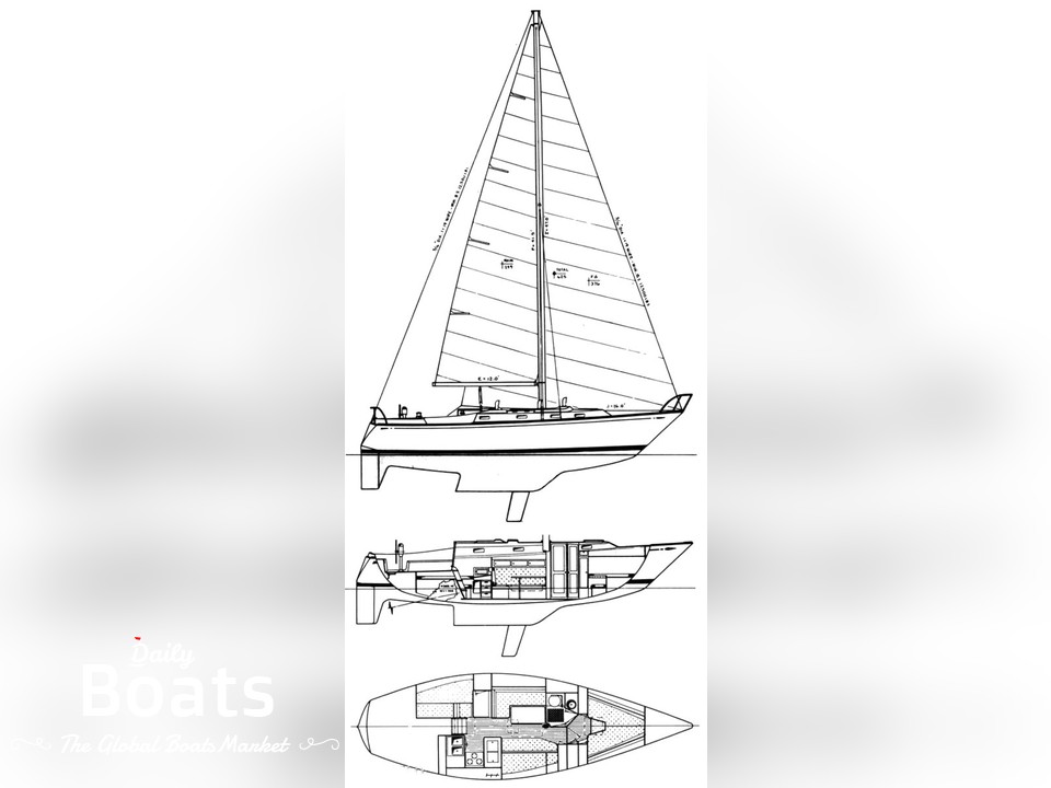 1979 Tartan 37 for sale. View price, photos and Buy 1979 Tartan 37 #323973