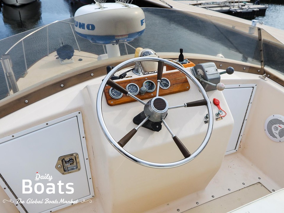 1982 Custom Permaglass Plastics 33 for sale. View price, photos and Buy ...
