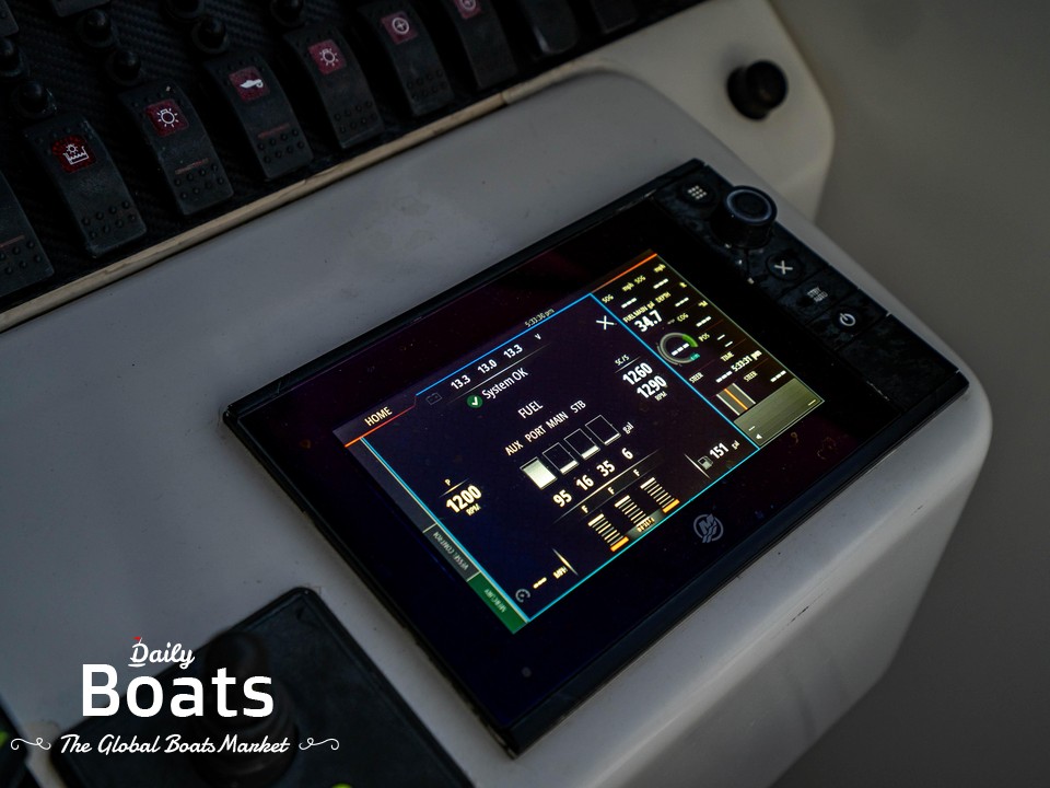 2008 Contender 40 Express for sale. View price, photos and Buy 2008 ...