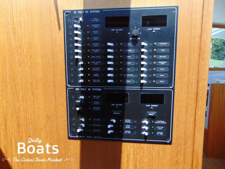 2018 Weaver 43 for sale. View price, photos and Buy 2018 Weaver 43 #324473