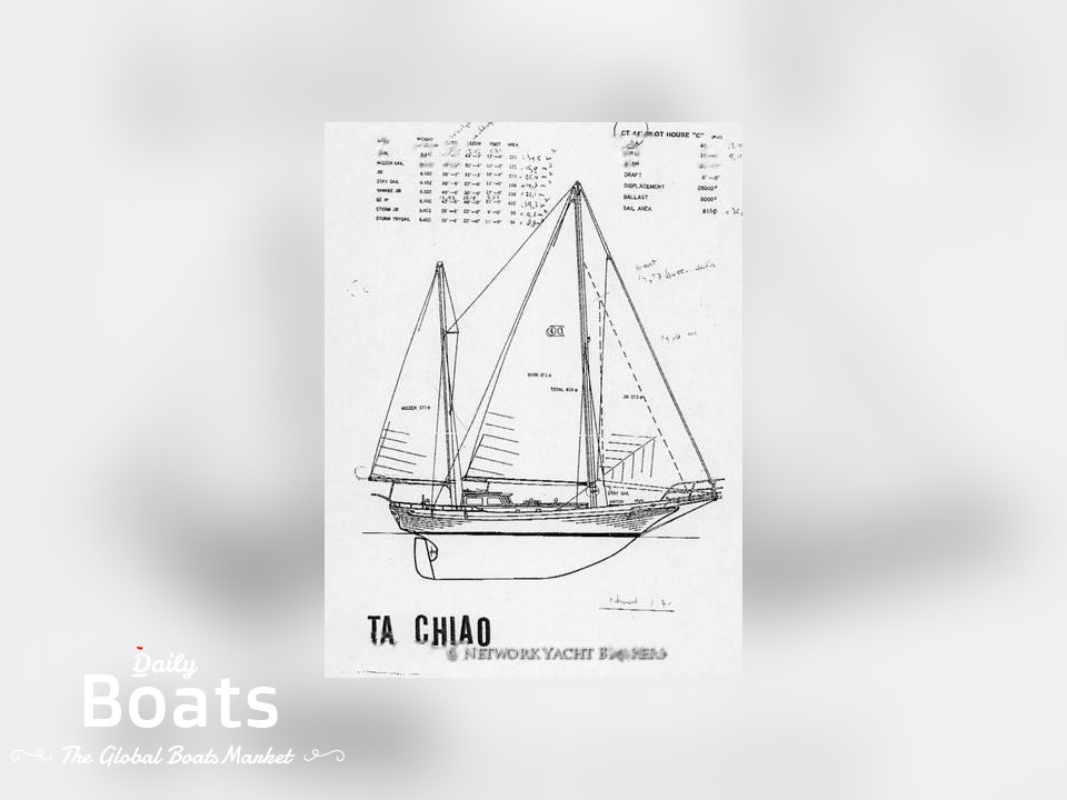 1978 Ta Chiao Ct 41 Transworld for sale. View price, photos and Buy ...