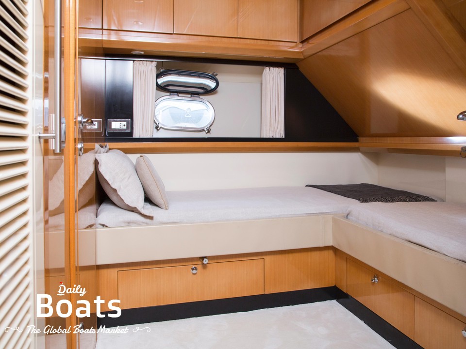 2004 Sarnico 65 for sale. View price, photos and Buy 2004 Sarnico 65 ...