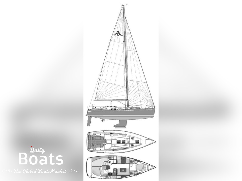 2006 Hanse 400E for sale. View price, photos and Buy 2006 Hanse 400E ...