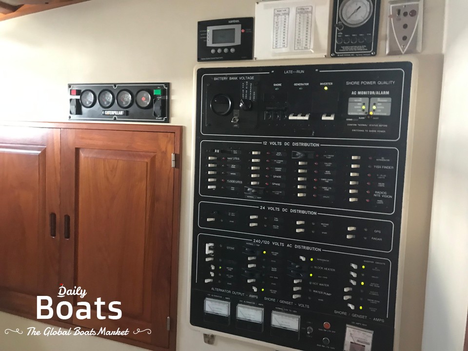 1992 Duffy 48 Sedan for sale. View price, photos and Buy 1992 Duffy 48 ...