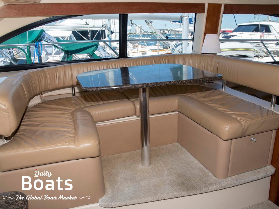2006 Meridian 411 Sedan for sale. View price, photos and Buy 2006 ...