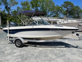 Dual console boats Rinker for sale - Daily Boats