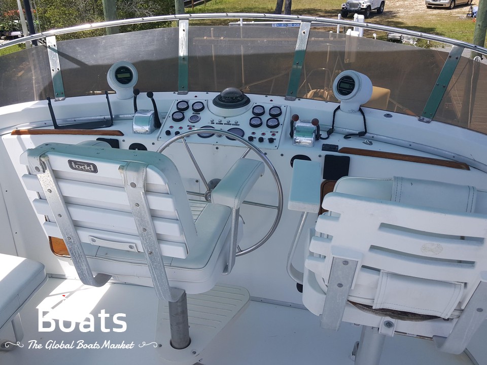 1982 Gulfstar for sale. View price, photos and Buy 1982 Gulfstar #326381