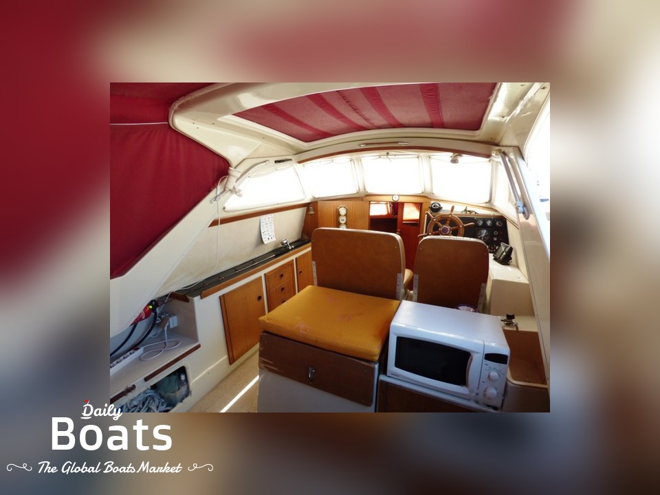 1978 Saga 7000 for sale. View price, photos and Buy 1978 Saga 7000 #326662