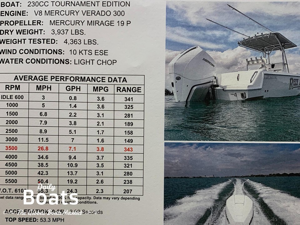 2022 Reef Runner 230Xs for sale. View price, photos and Buy 2022 Reef ...