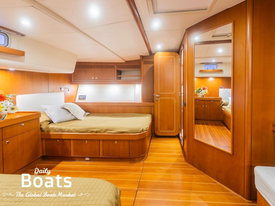 2001 Southern Wind 78 for sale. View price, photos and Buy 2001 ...