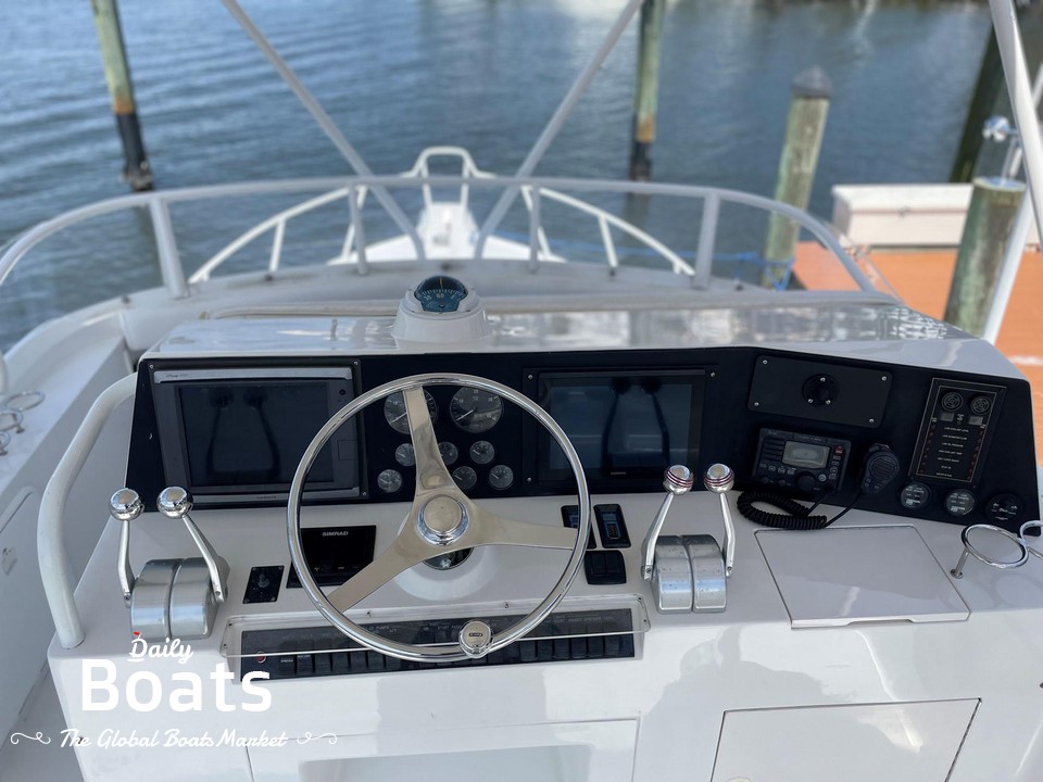 2004 Jupiter Convertible for sale. View price, photos and Buy 2004 ...